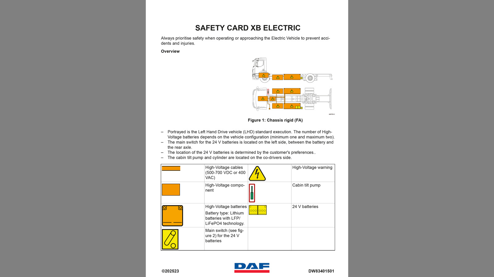 DAF Document Library - DAF Trucks N.V.