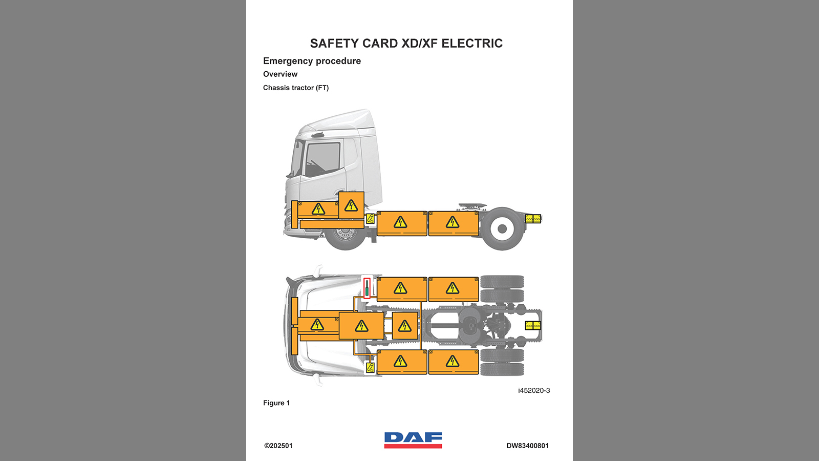 DAF Document Library - DAF Trucks N.V.