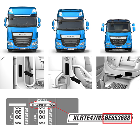 User manuals for DAF drivers - DAF Trucks N.V.