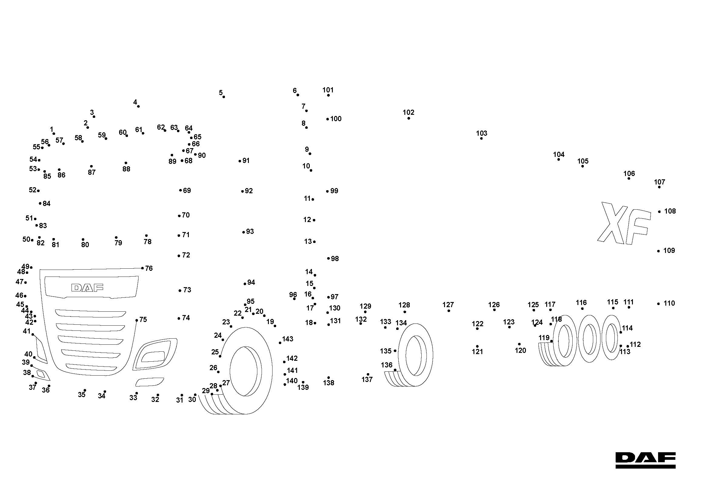 DAF Fun - DAF Trucks N.V.